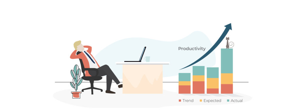 WorkforceTime | Attendance App | Best Attendance App for Employees